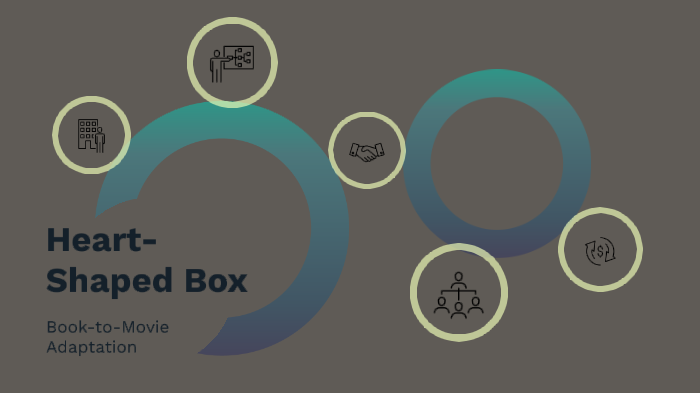 movie pitch by Gabi Walters on Prezi