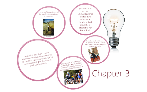 Bridge to terabithia Chapter 3 by Sim Jerome on Prezi