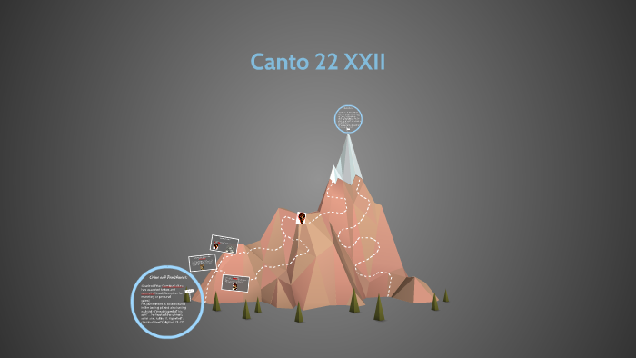 Canto 22 XXII by Steven Tsai on Prezi