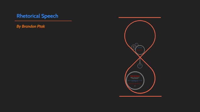 JFK Inaugural Speech by Brandon Ptak on Prezi