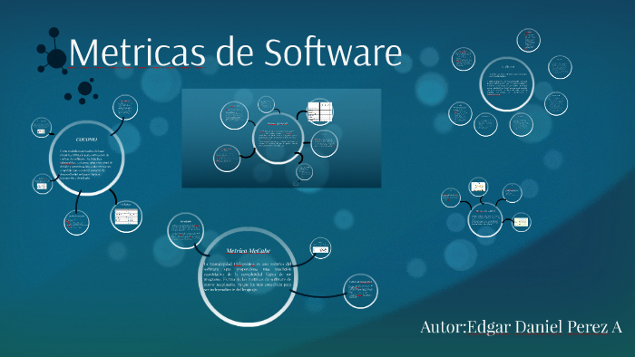 Metricas de Software by Daniel Perez
