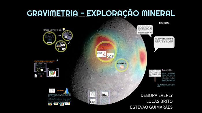 GRAVIMETRIA - EXPLORAÇÃO MINERAL by Debora Everly on Prezi