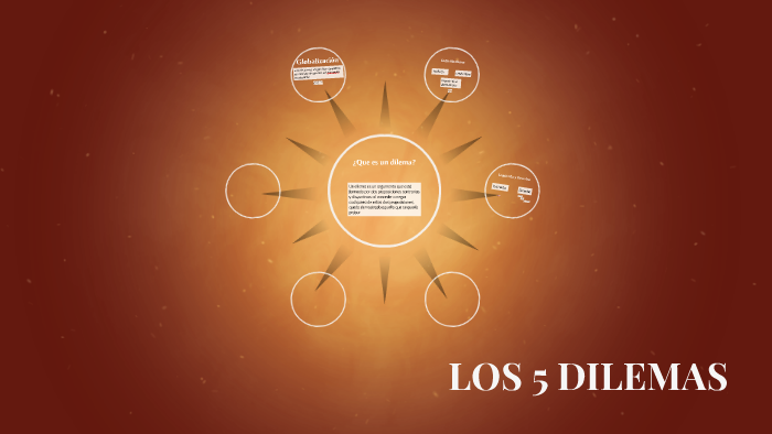 LOS 5 DILEMAS by Elean Ulises Reynoso Coba