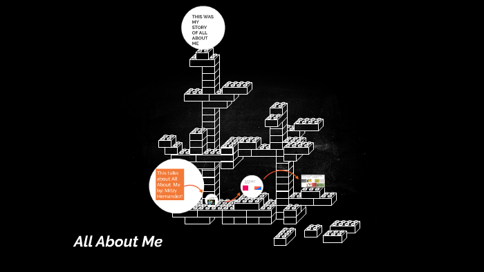 MY All About Me Short Story by Mitzy Hernandez on Prezi