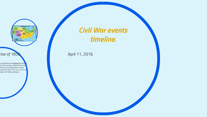 Civil War events timeline. by Alexa Hoover