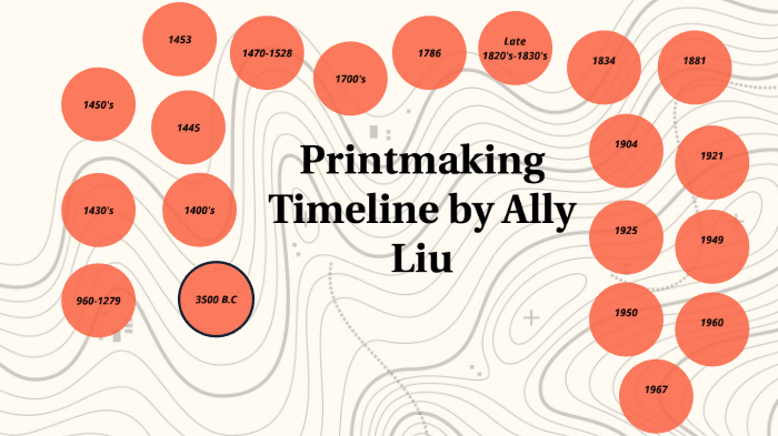 Printmaking Timeline by Allysin Liu on Prezi