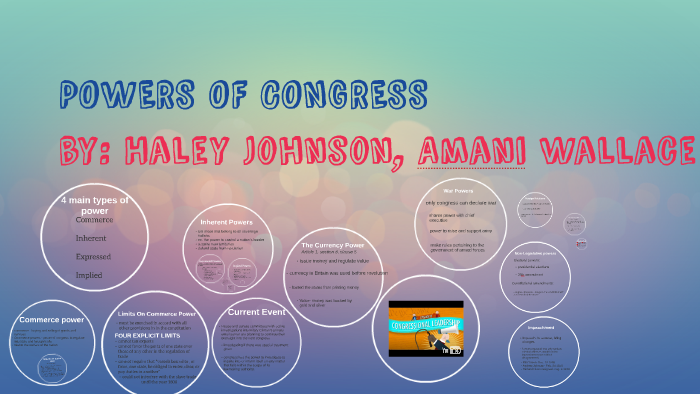 POWERS OF CONGRESS by haley johnson on Prezi