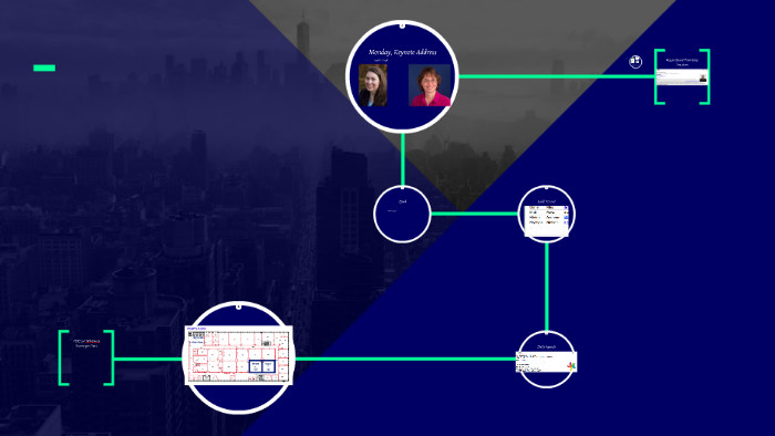 EDC 531 Wikispace Scavenger Hunt by Krystyna Nicoletti on Prezi