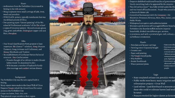 Ming Dynasty Autopsy & Presentation by Josephine Ho on Prezi