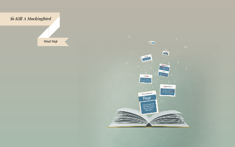 To Kill A Mockingbird Mind Map by Noah C on Prezi
