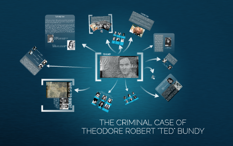 THE CASE OF THEODORE ROBERT "TED" BUNDY by Cj Garcia on Prezi