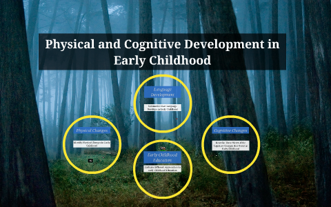 Physical and Cognitive Development in Early Childhood by on Prezi