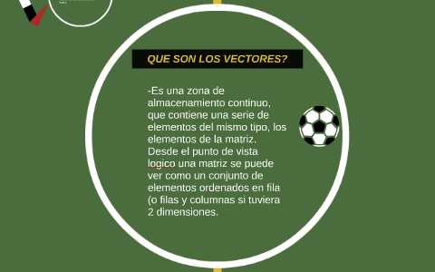 Que son los vectores? by Juan Arboleda on Prezi