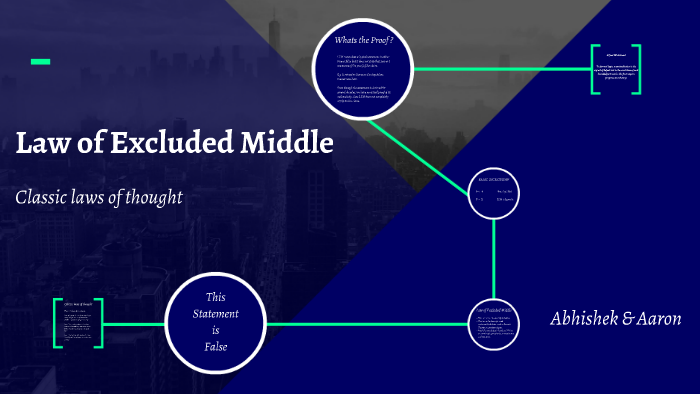 Law of excluded middle by Aaron Dcosta on Prezi