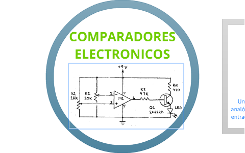 COMPARADORES ELECTRONICOS by Alejo Poveda on Prezi