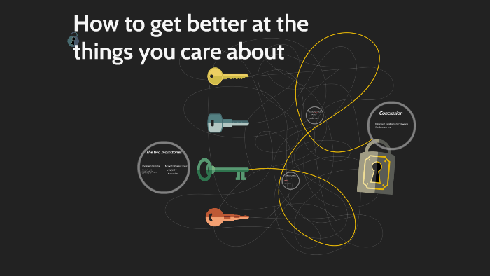 How to get better at the things you care about by Kato Deferm on Prezi