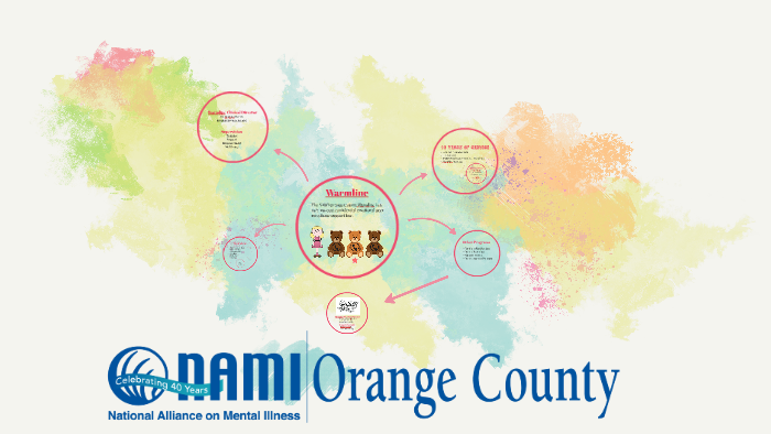 NAMI Warmline by NAMI OC Warmline on Prezi