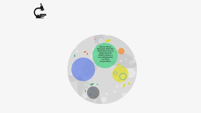 Norma Oficial Mexicana NOM-253-SSA1-2012, Para la disposició by Sharon ...