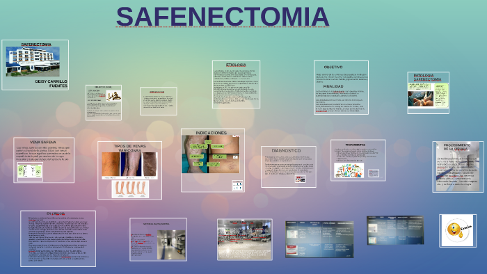 SAFENECTOMIA by Deixy JKd on Prezi
