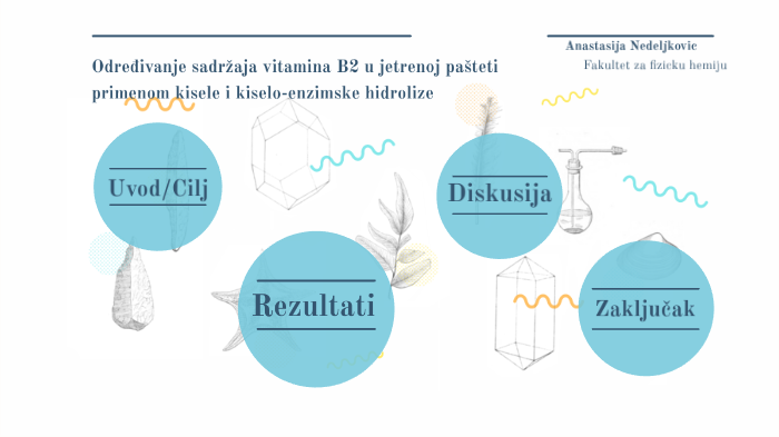 Vitamin B2 u jetrenoj pasteti by Anastasija Nedeljkovic on Prezi