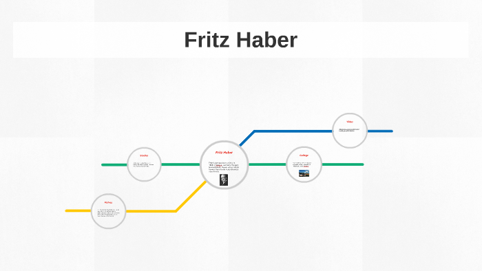 Fritz Haber was born on Dec. 9, 1868 in Breslau Gremany. He by Tanner ...