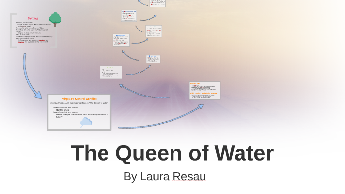 The Queen of Water by Lauren Butt on Prezi