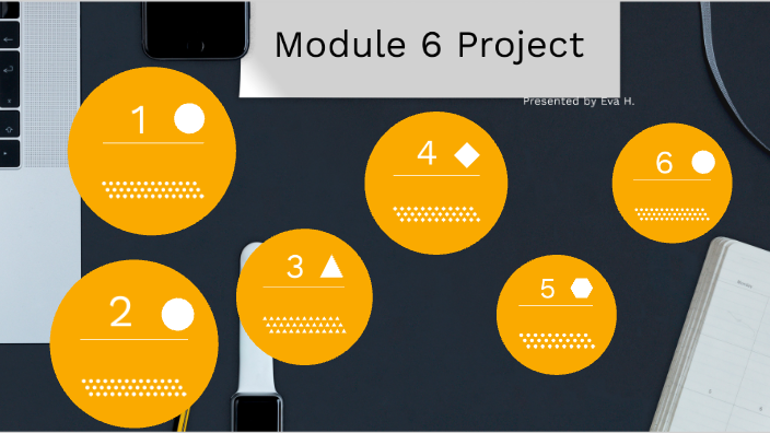 Economics: Module 6 project by Eva Horton on Prezi