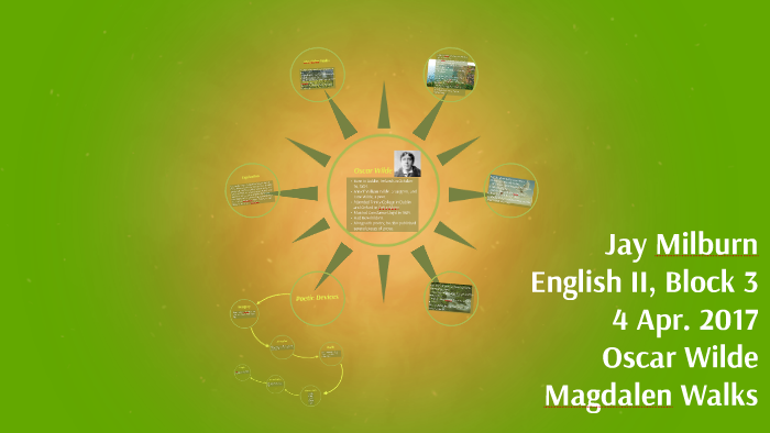 Oscar Wilde by Jay Milburn on Prezi