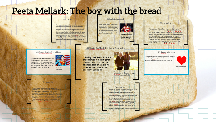 Memory Bread Peeta Melark