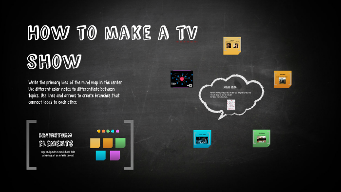 How to make a tv show by Mariana Múrias on Prezi