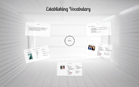 A Study in Rehearsal Vocabulary by Alex Lavelle on Prezi