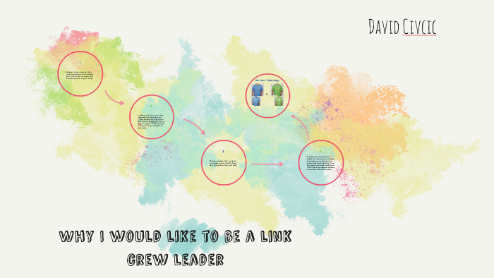 Why I would like to be a link crew leader by David Civcic on Prezi