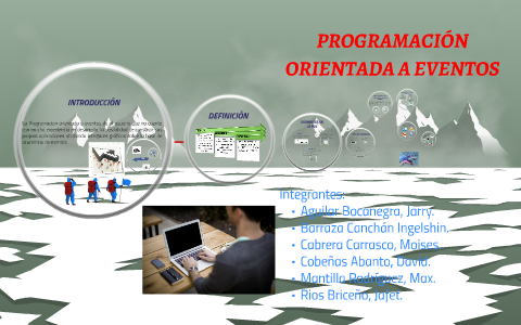 PROGRAMACION ORIENTADA A EVENTOS by Max Mantilla Rodriguez on Prezi