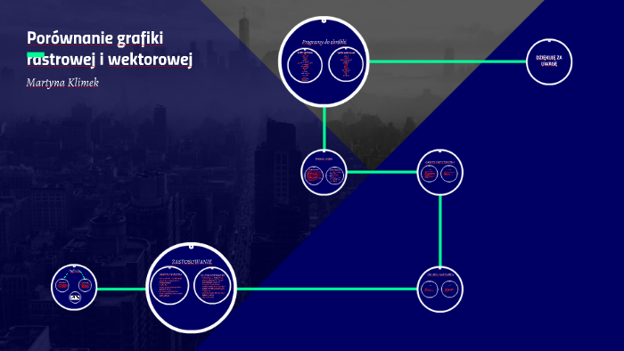 Porównanie rastrowego i wektorowego by Martyna Klimek on Prezi