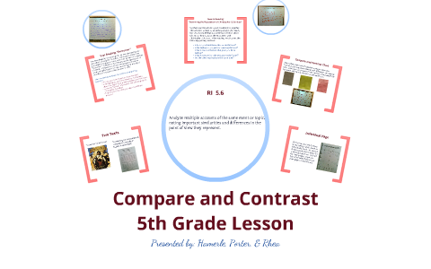 Compare Contrast Lesson 5th Grade by Leah Rhea on Prezi