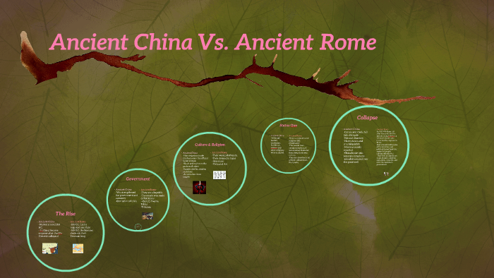 Ancient China Vs. Ancient Rome by Sarah Gorman on Prezi