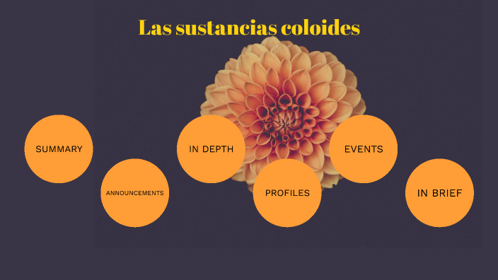 Las sustancias coloides by Jenni Ponce on Prezi