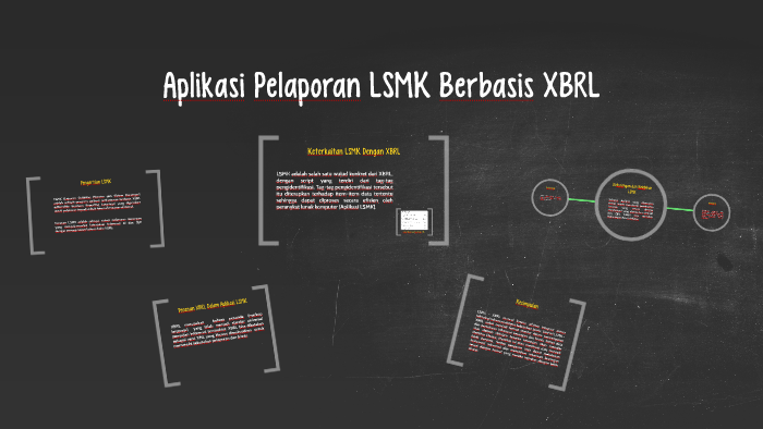 Aplikasi Pelaporan LSMK Berbasis XBRL by Fahmi Hardiansyah on Prezi