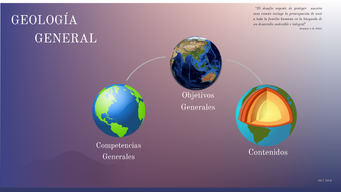 GEOLOGÍA GENERAL by Miguel Ángel Gálvez on Prezi