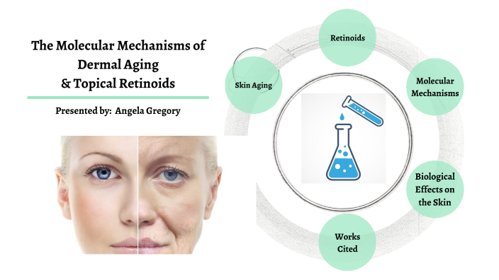 Topical Retinoids by Angela Gregory on Prezi