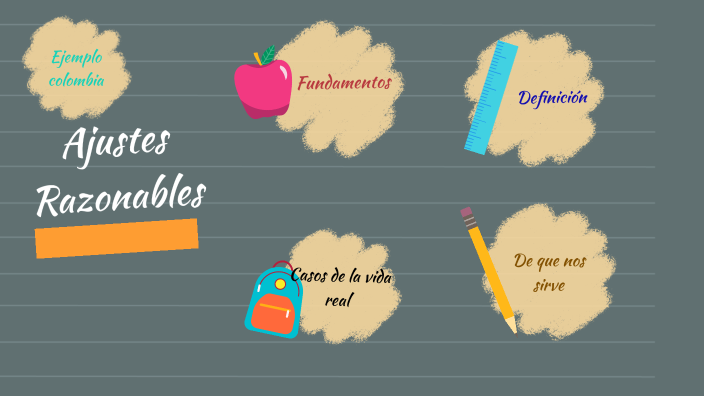 Ajustes razonables by JOEL CHAVEZ LORTA on Prezi