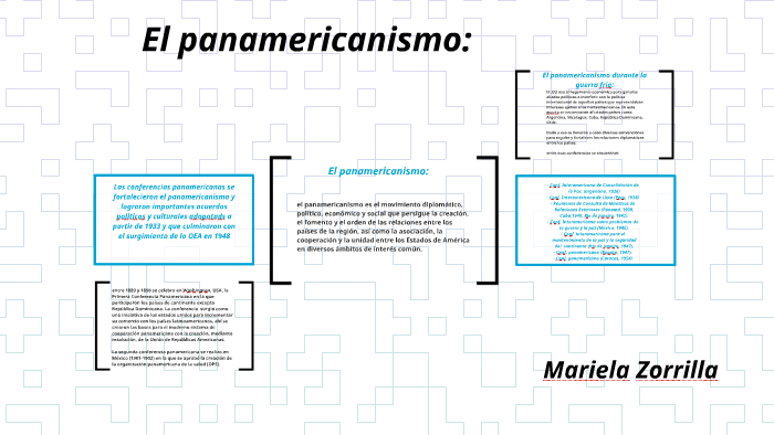 El panamericanismo: by mariela zorrilla on Prezi