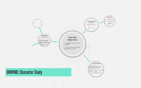 UNWIND: Character Study by Mr. Stewart on Prezi