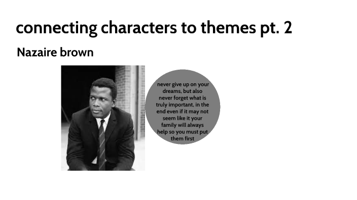 connecting character to themes part 2 by Nazaire Brown on Prezi