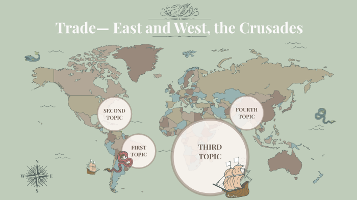 Trade between East and West by Iain Fox on Prezi