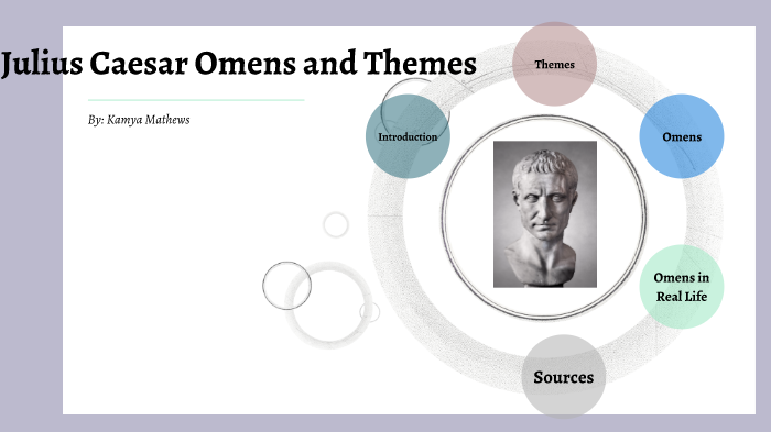 Julius Caesar by Kamya J Mathews-Weaver on Prezi