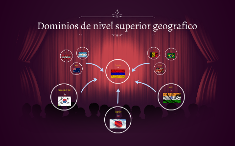 Dominios de nivel superior geografico by Andria Arellano