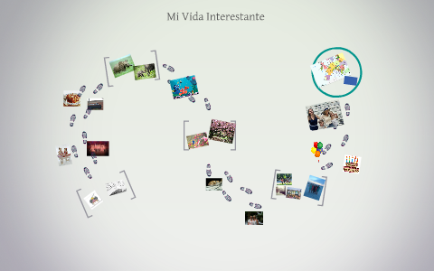 Mi Vida Interestante by Savannah Fuchs on Prezi