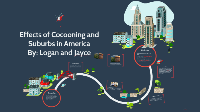 Effects of Cocooning and Suburbs in America by Logan McClure on Prezi