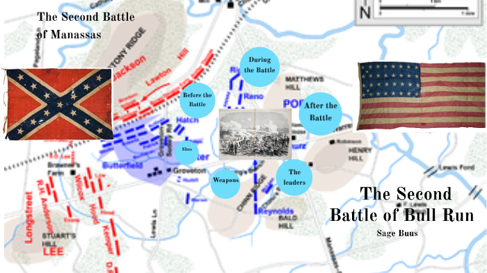 The Second Battle of Bull Run by sage buus on Prezi